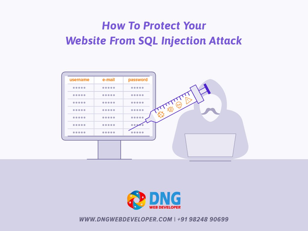How To Protect A Website From SQL Injection Attack Best 18 Steps To 